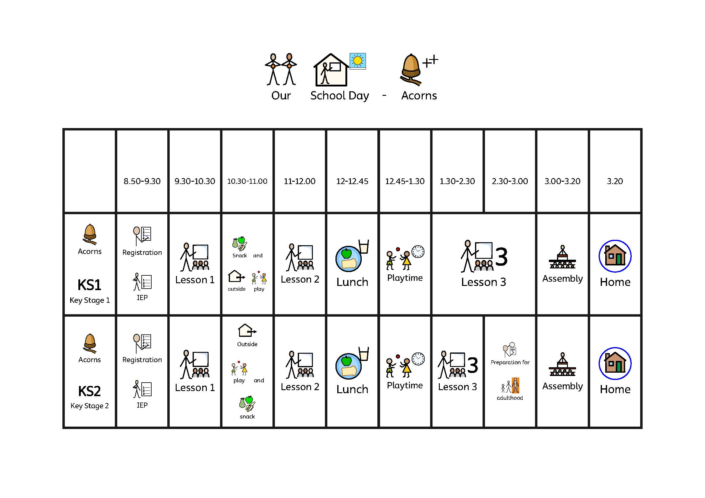 School Day Structure | About Forest Way School